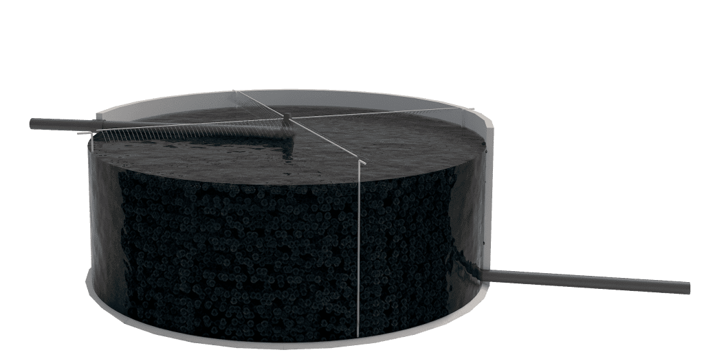 Filtros percoladores | Ecodena México